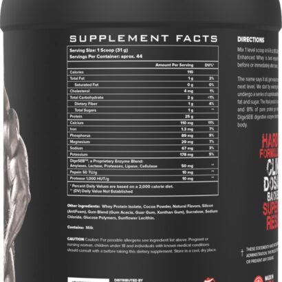 Muscle Building – Enhanced India